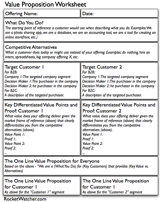 A Startup Value Proposition Worksheet Rocket Watcher Startup Marketing